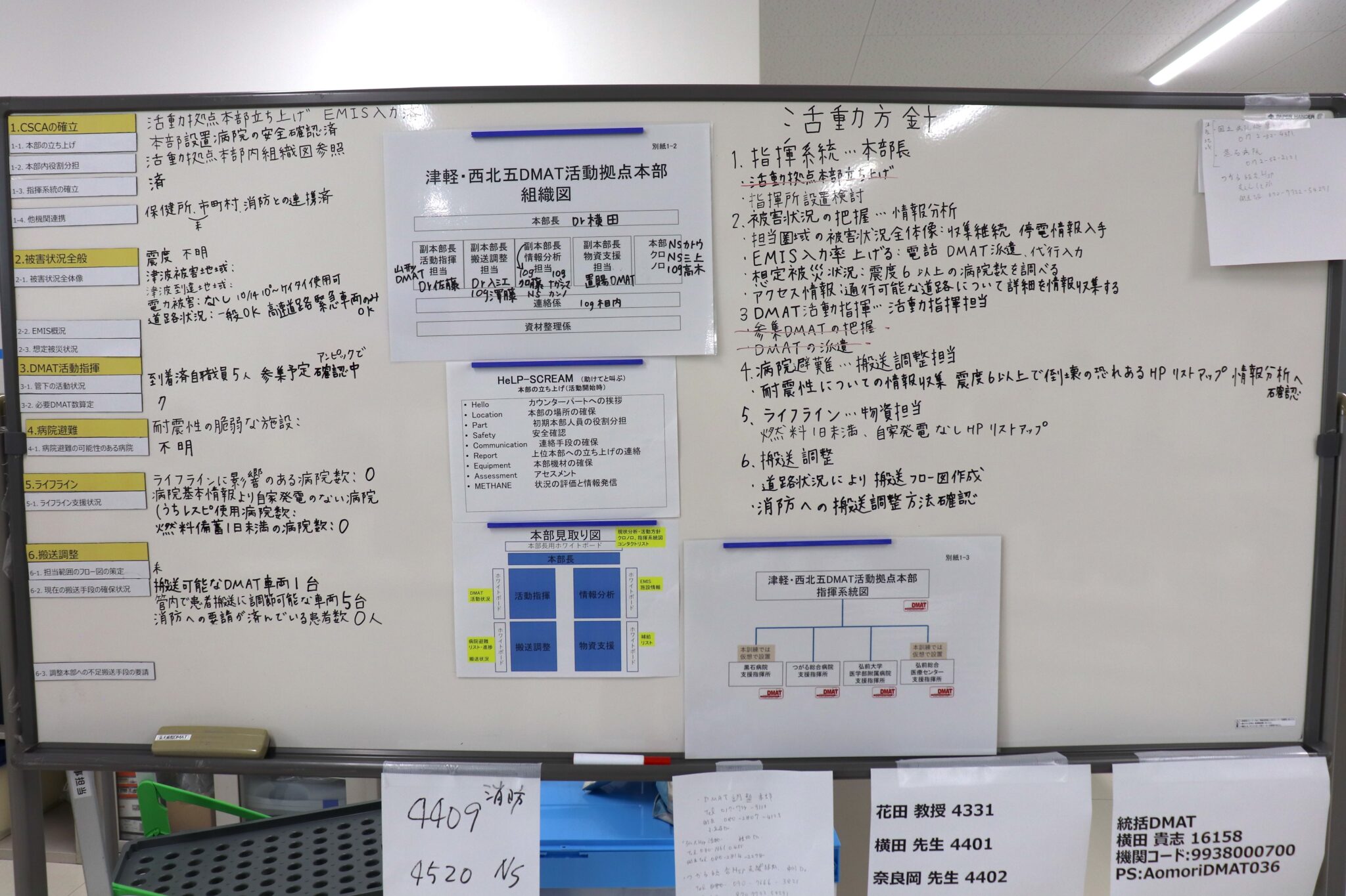 津軽・西北五DMAT活動拠点本部での活動報告（令和5年度 東北ブロックDMAT参集訓練 by 横田先生） - 弘前大学医学部附属病院 高度救命 ...